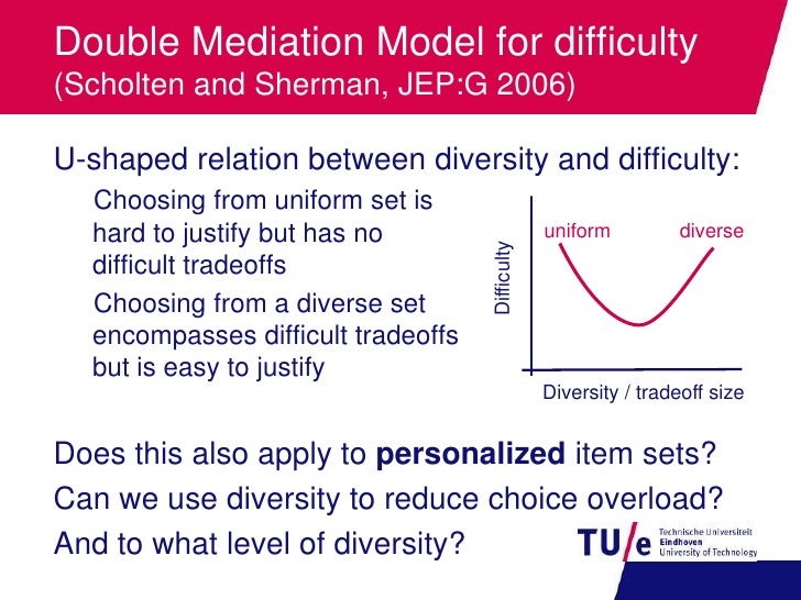 Using latent features diversification to reduce choice difficulty in