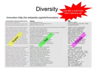 Diversity = Diverse thinking | PPS