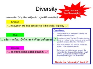 Diversity = Diverse thinking | PPS
