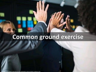 Managing Bias in the Workplace - a lunch and learn workshop | PPT