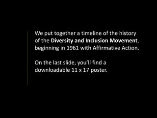 Diversity and-inclusion-timeline-powerpoint | PPTX