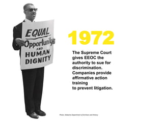 Diversity and-inclusion-timeline-powerpoint | PPTX