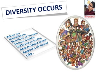 Diversity : an introduction- Definition, types and factors. | PPSX