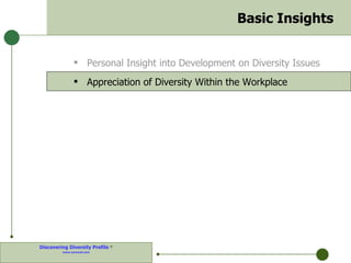 Diversity assessment-profile | PPT