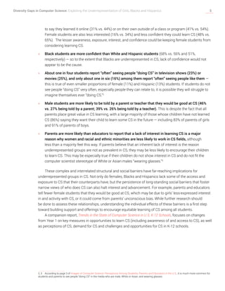 DIversity Gaps in Computer Science | PDF