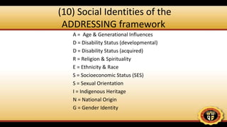 Diversity-Workshop-CNE-Widescreen-ppt-OU-Feb2022.pptx