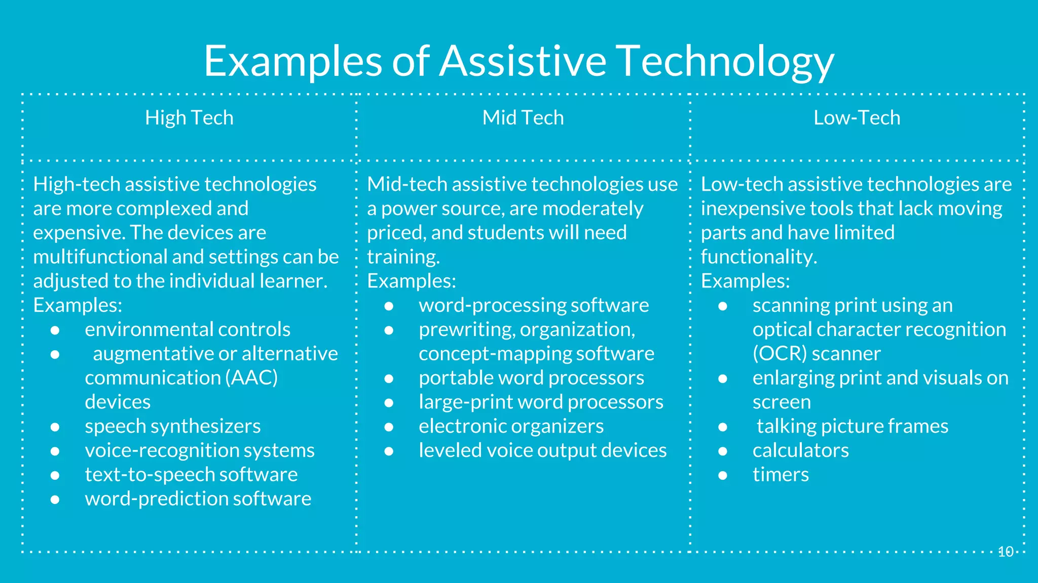 Diversity and assistive technology | PPTX