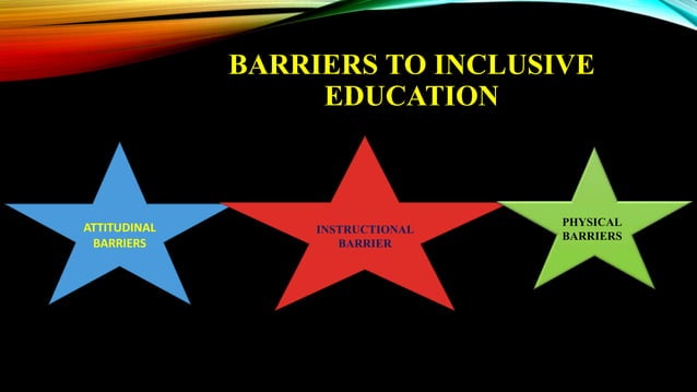 Diversity and barriers to inclusive education | PPTX