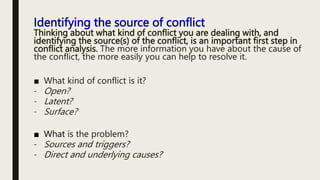 Diversity and Conflict Management.pptx