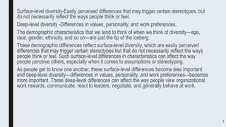 Diversity and Conflict Management.pptx