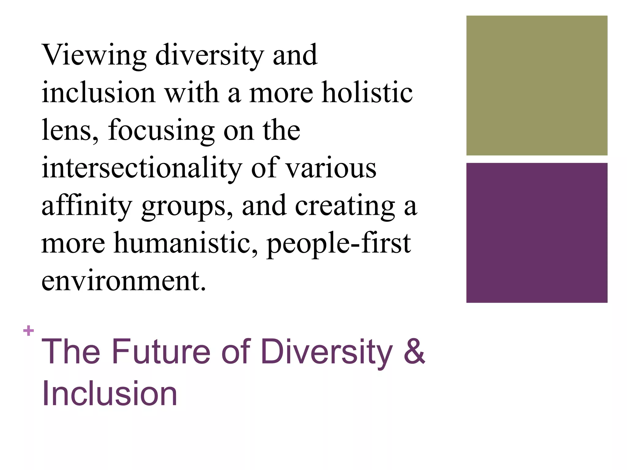Diversity and Inclusion article | PPT