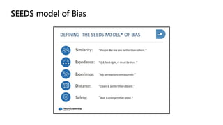 Diversity and inclusion for the newbies and doers | PPT