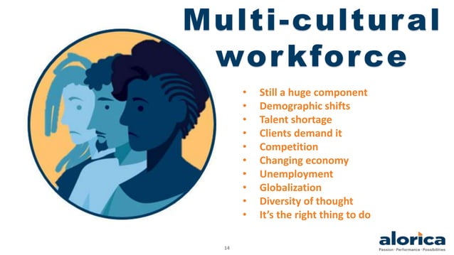 Diversity and Inclusion Presentation.pptx