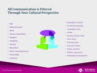 Diversity and Inclusion WPS PowerPoint Template (1).pptx