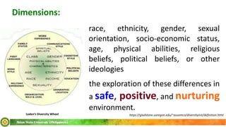 Diversity and inclusive education | PDF