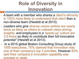 Diversity and innovation | PPTX