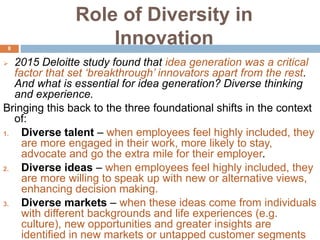 Diversity and innovation | PPTX