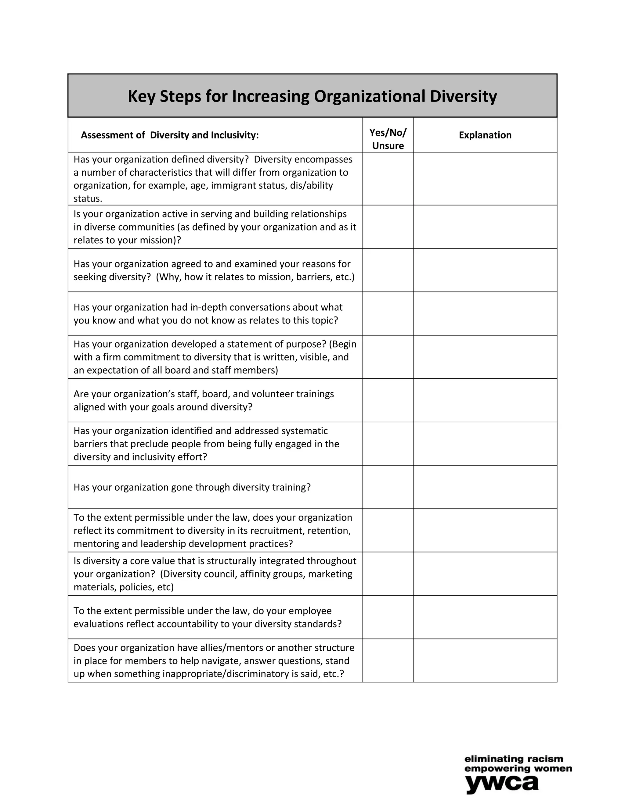 Diversity assessment tool | PDF