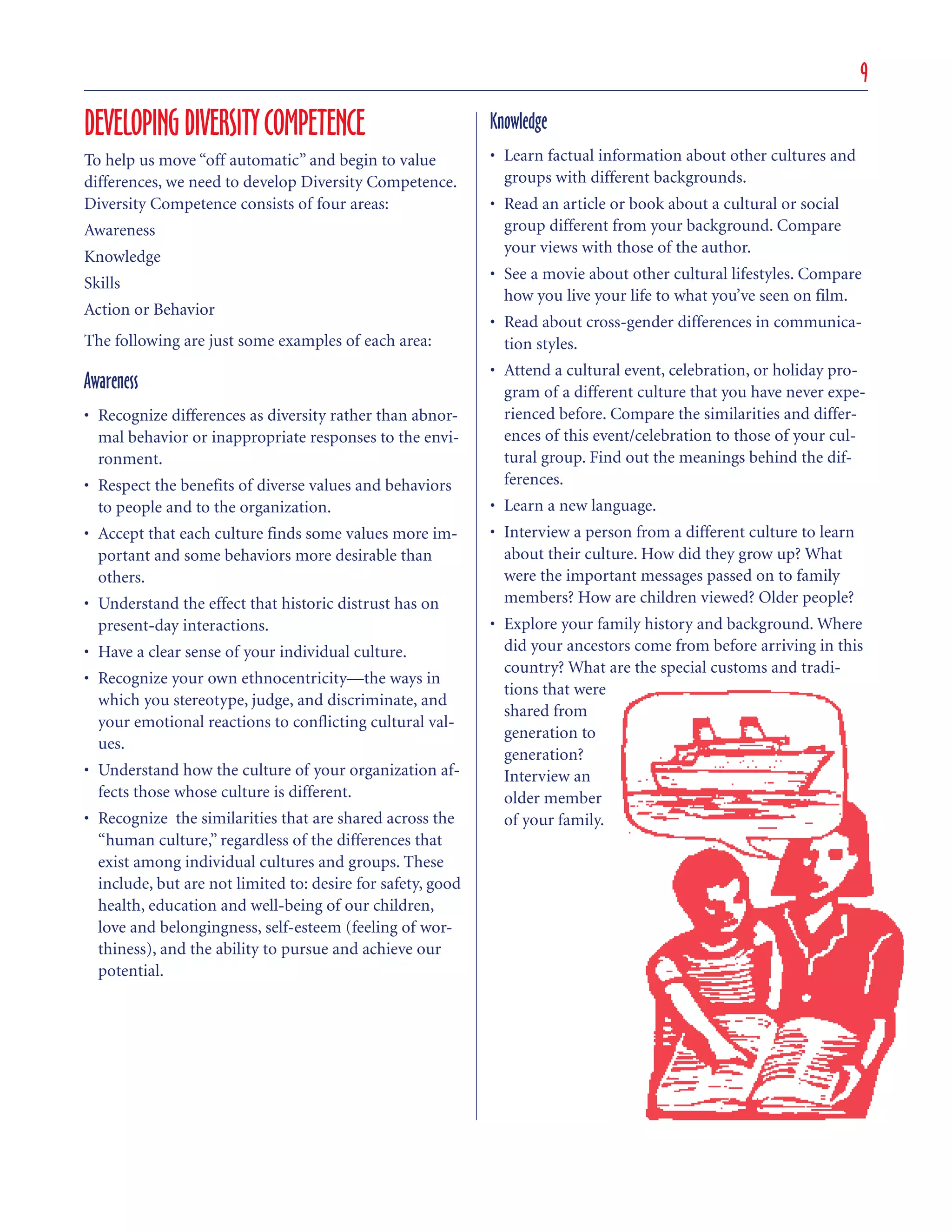 Diversity Awareness, An Overview By Penn State | PDF