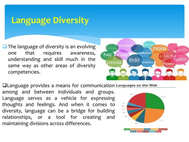 Diversity in Behavioral Science | PPT
