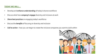 Overview Inclusion & Diversity - students | PPTX