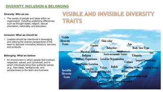 Overview Inclusion & Diversity - students | PPTX