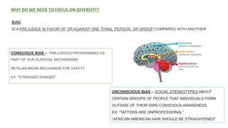 Overview Inclusion & Diversity - students | PPTX