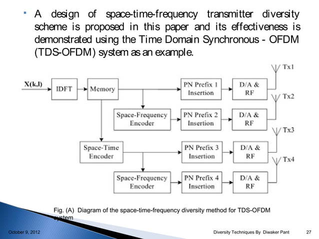Diversity Techniques in mobile communications | PPT | Computer ...