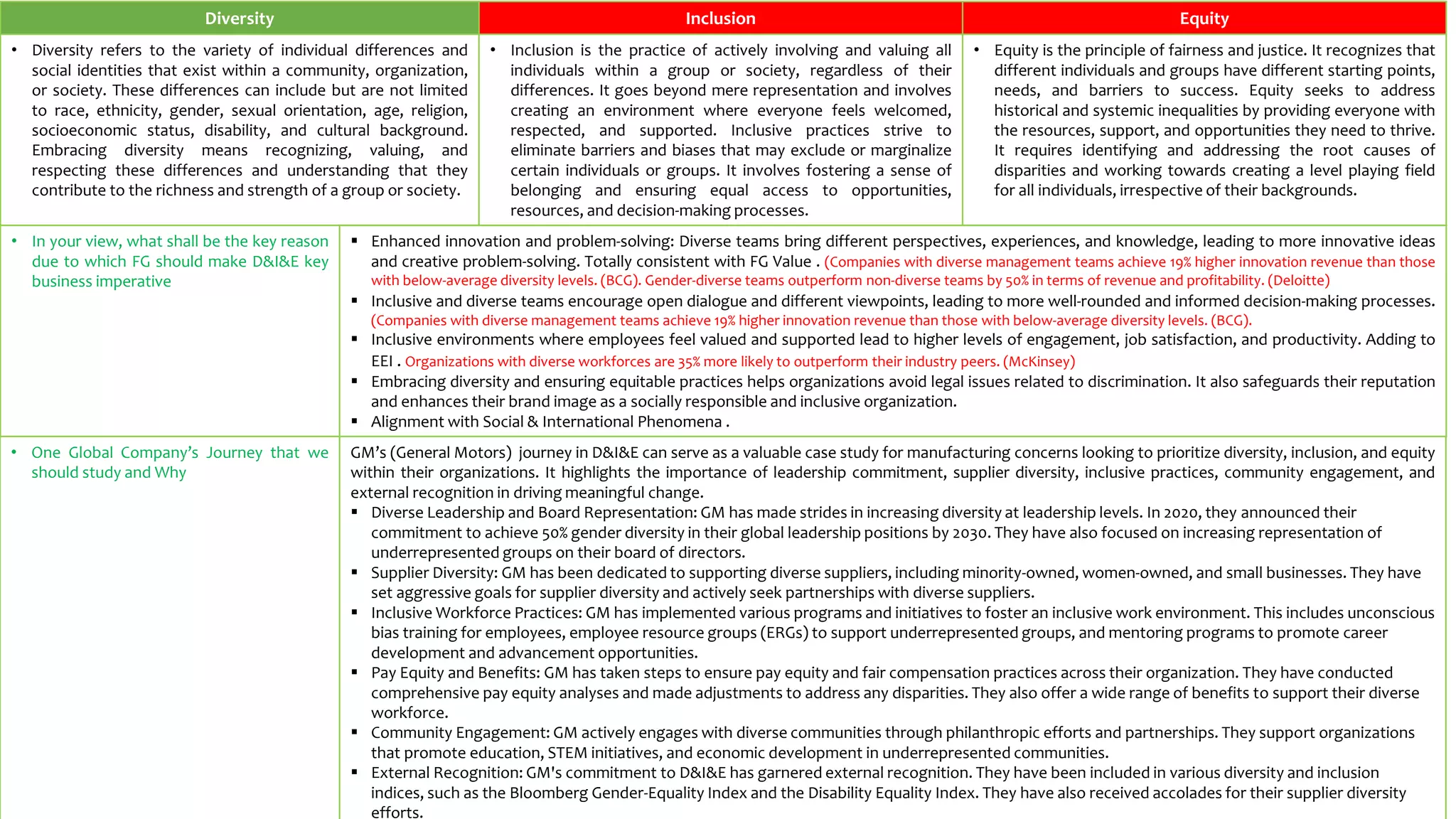 Diversity Equity and Inclusion.pptx