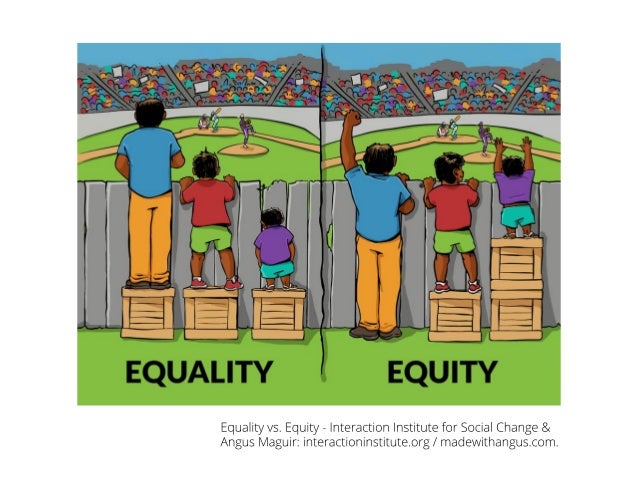 Building diverse, equitable and inclusive communities