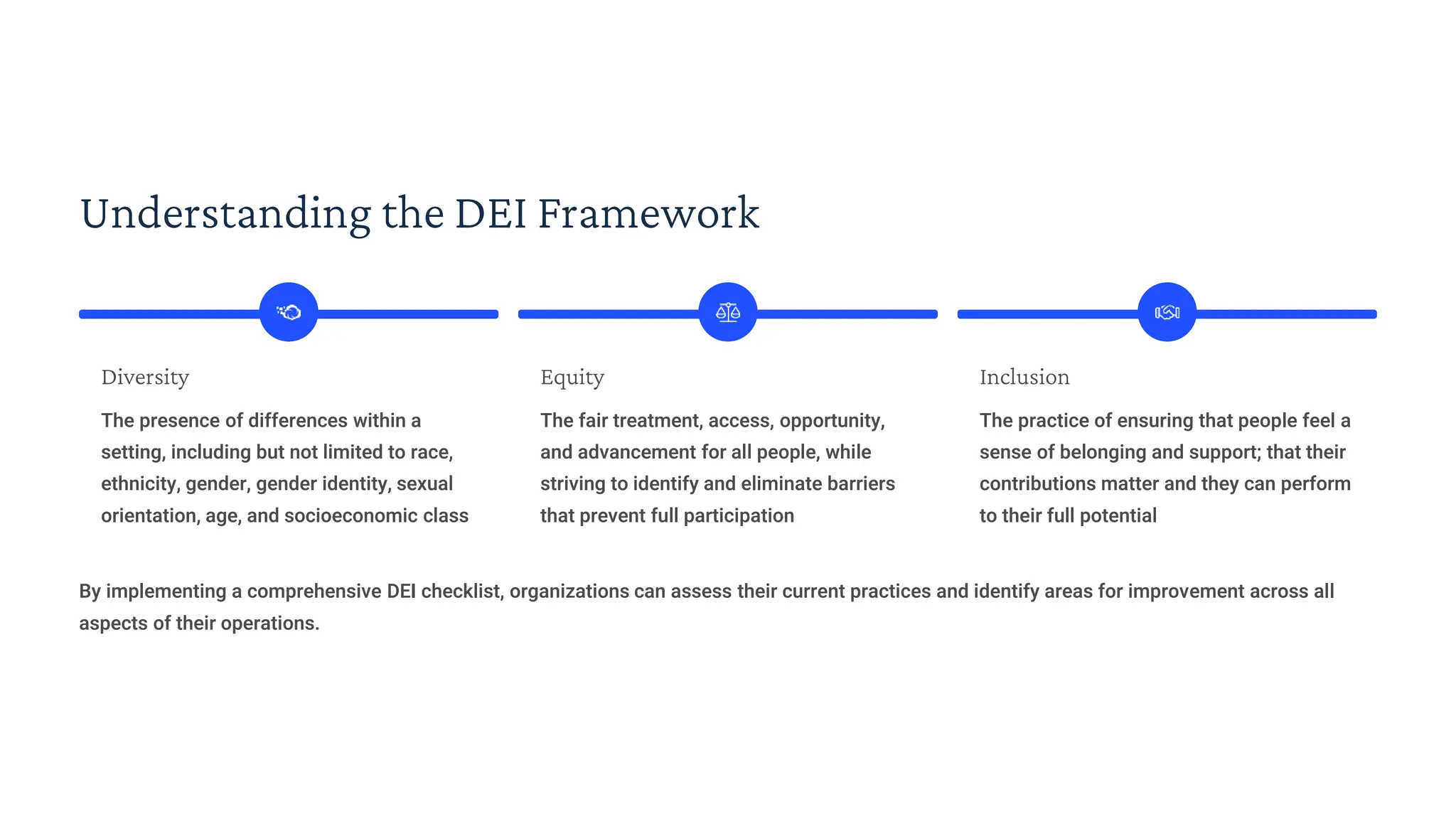 Diversity, Equity & Inclusion (DEI) Checklist with eAuditor Audits ...