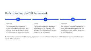 Diversity, Equity & Inclusion (DEI) Checklist with eAuditor Audits ...