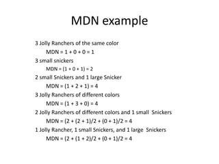 Diversity Exercise- Candy | PPT