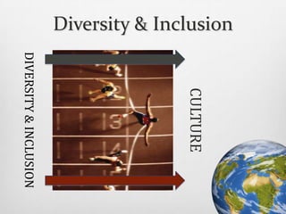 Diversity & inclusion | PPTX