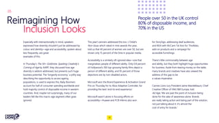 Diversity inclusivity accessibility | PPT