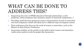 Diversity in data science | PPTX