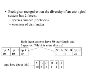 Biodiversity Analysis Indices very IMP.ppt