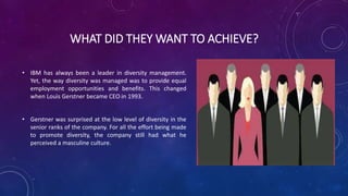 Diversity in organisations case study.pptx