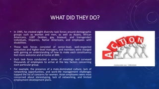 Diversity in organisations case study.pptx