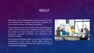Diversity in organisations case study.pptx