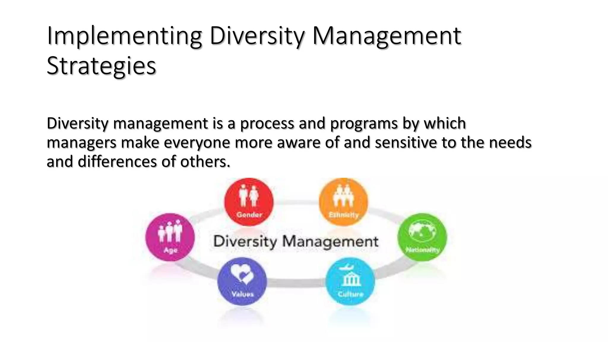 Diversity in organizations Chapter-2 | PPTX