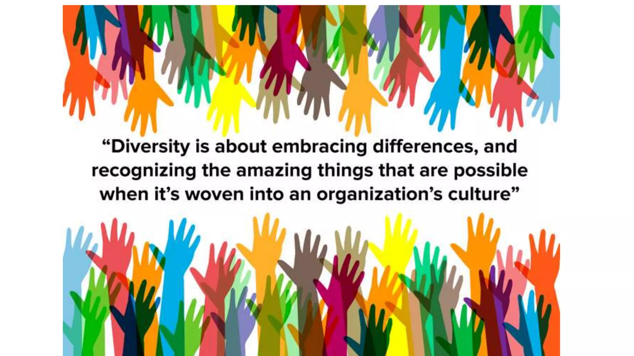 Diversity in organizations Chapter-2 | PPTX