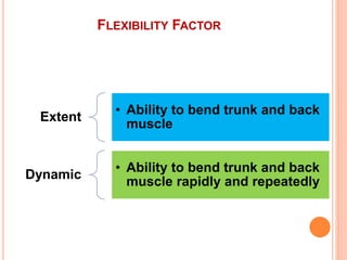 Diversity in Organizations by Dr. L. Mothilal | PPSX | Science