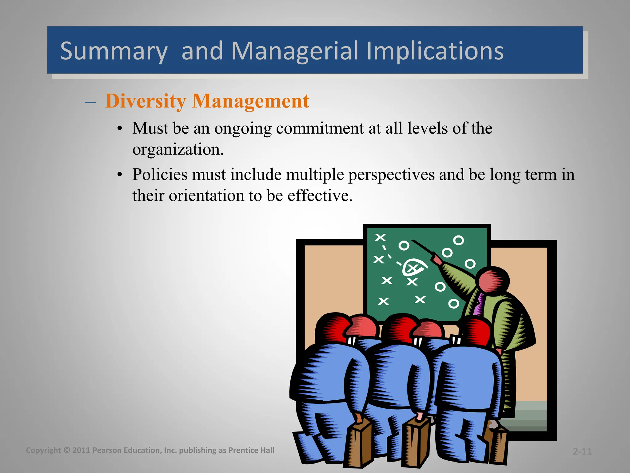 Diversity in organization Power point pptx | PPTX