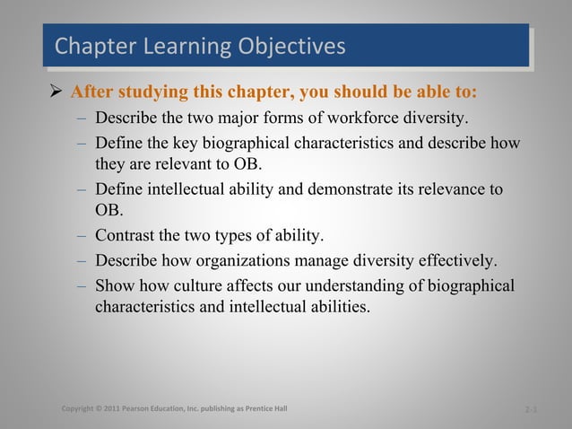 Diversity in organization Power point pptx | PPTX