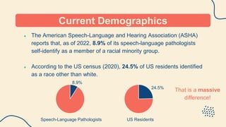 Diversity in Speech-Language Pathology | PPTX