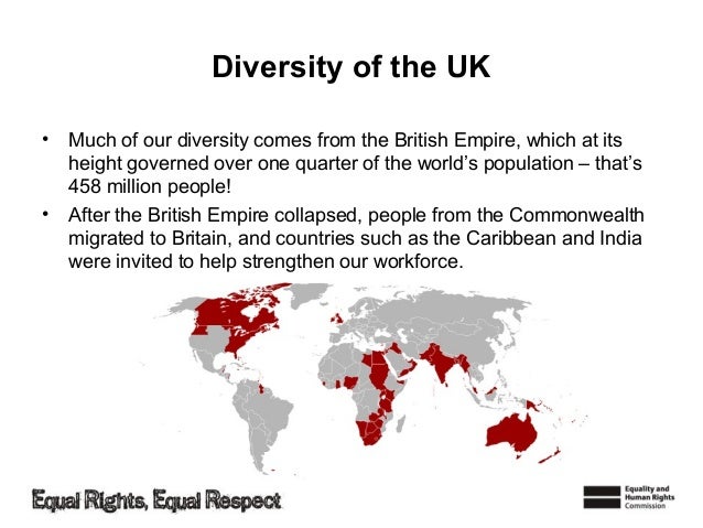 Diversity in the uk slides-final