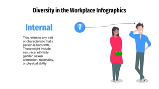 Diversity in the Workplace.pptx