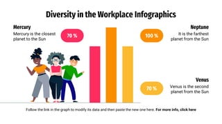 Diversity in the Workplace Infographics by Slidesgo.pptx