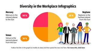Diversity in the Workplace Infographics by Slidesgo.pptx